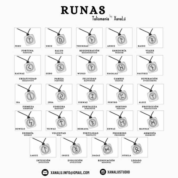 Runas de la suerte: signos de suerte en todos los asuntos, runas de ...